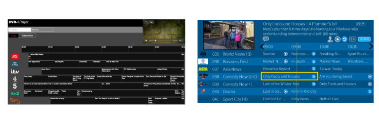 DVB-I – The evolutions of television: any device, any delivery, any content